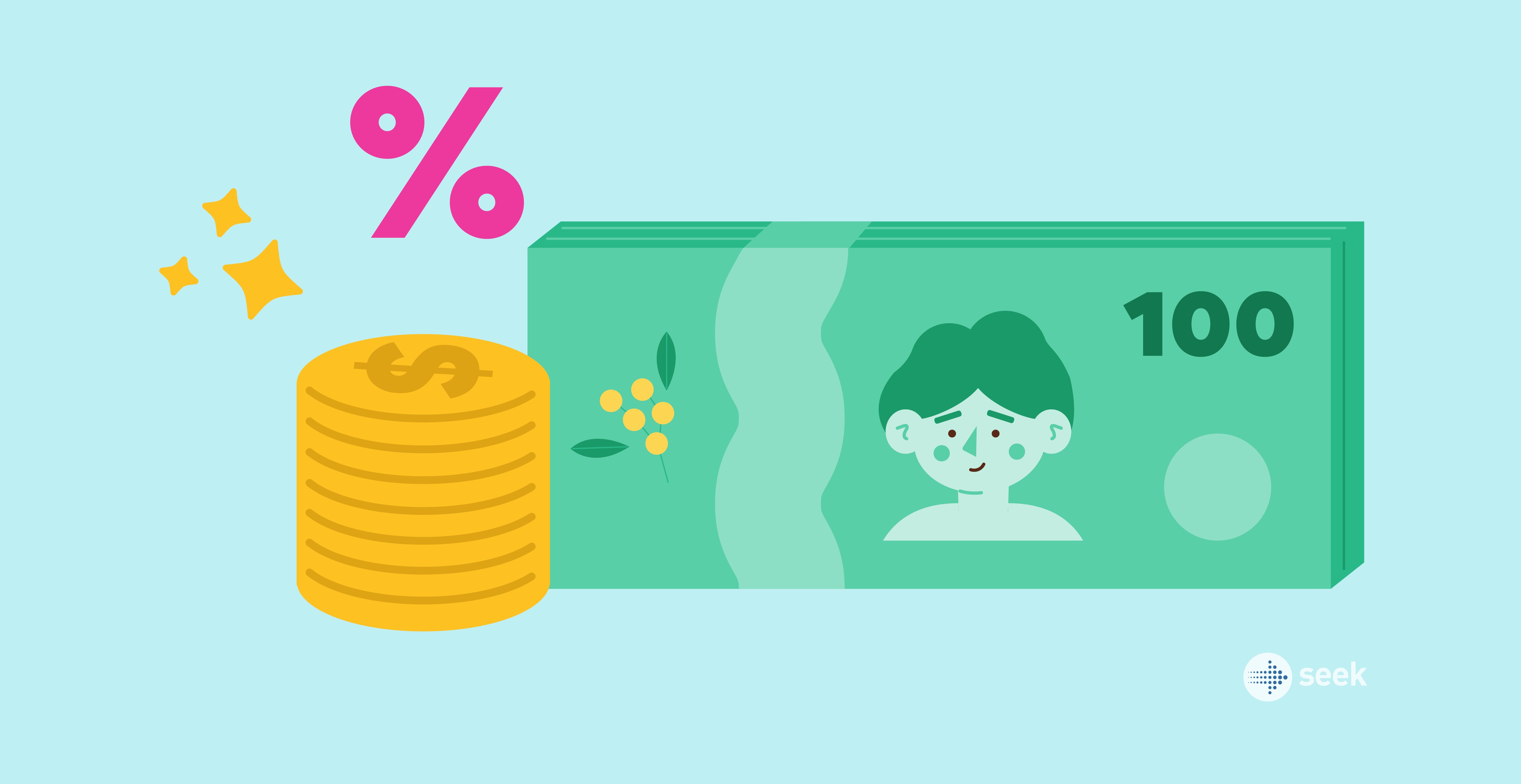 What is commission? A comprehensive guide - SEEK