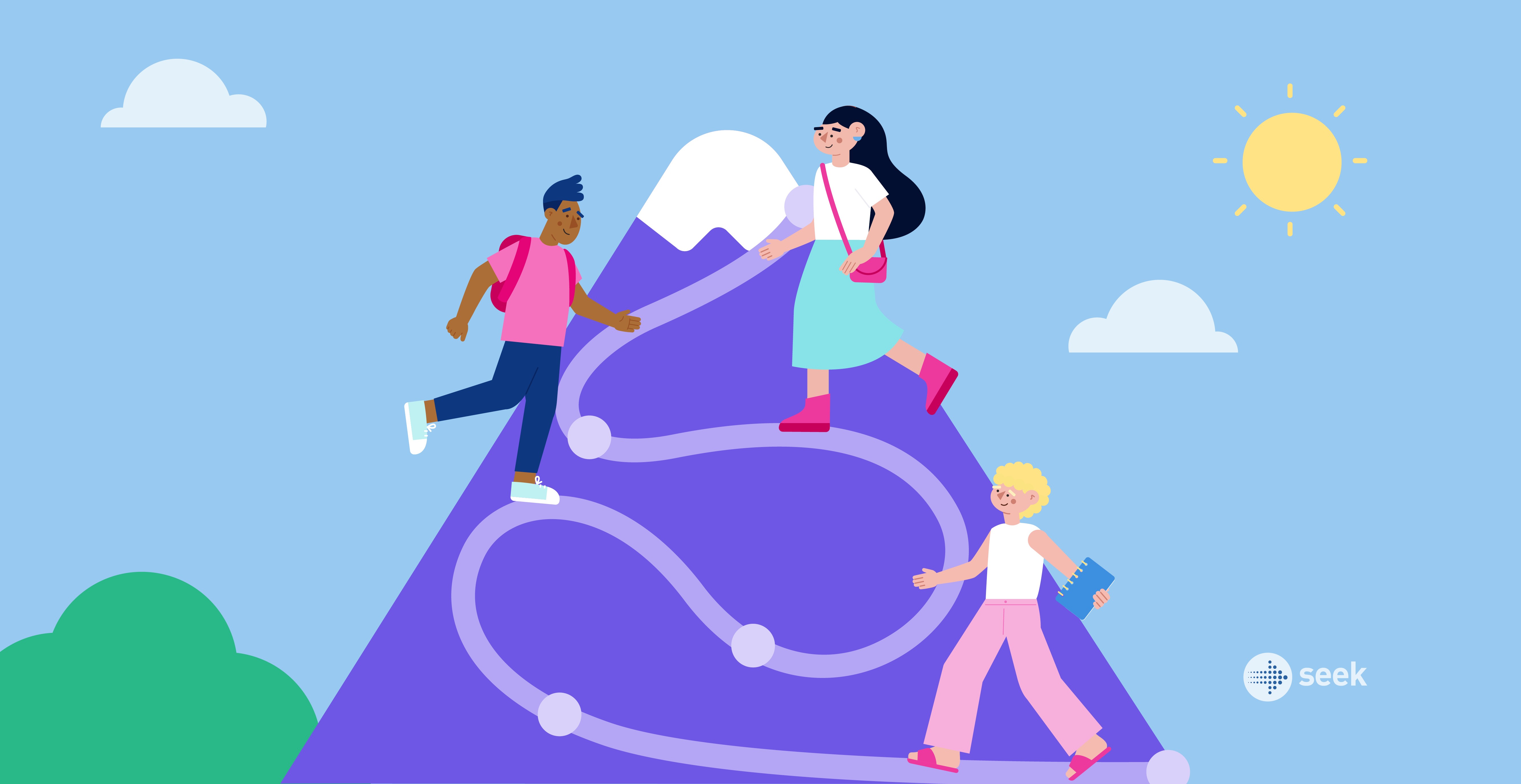 Free career plan template (with guidance on how to create your own plan ...