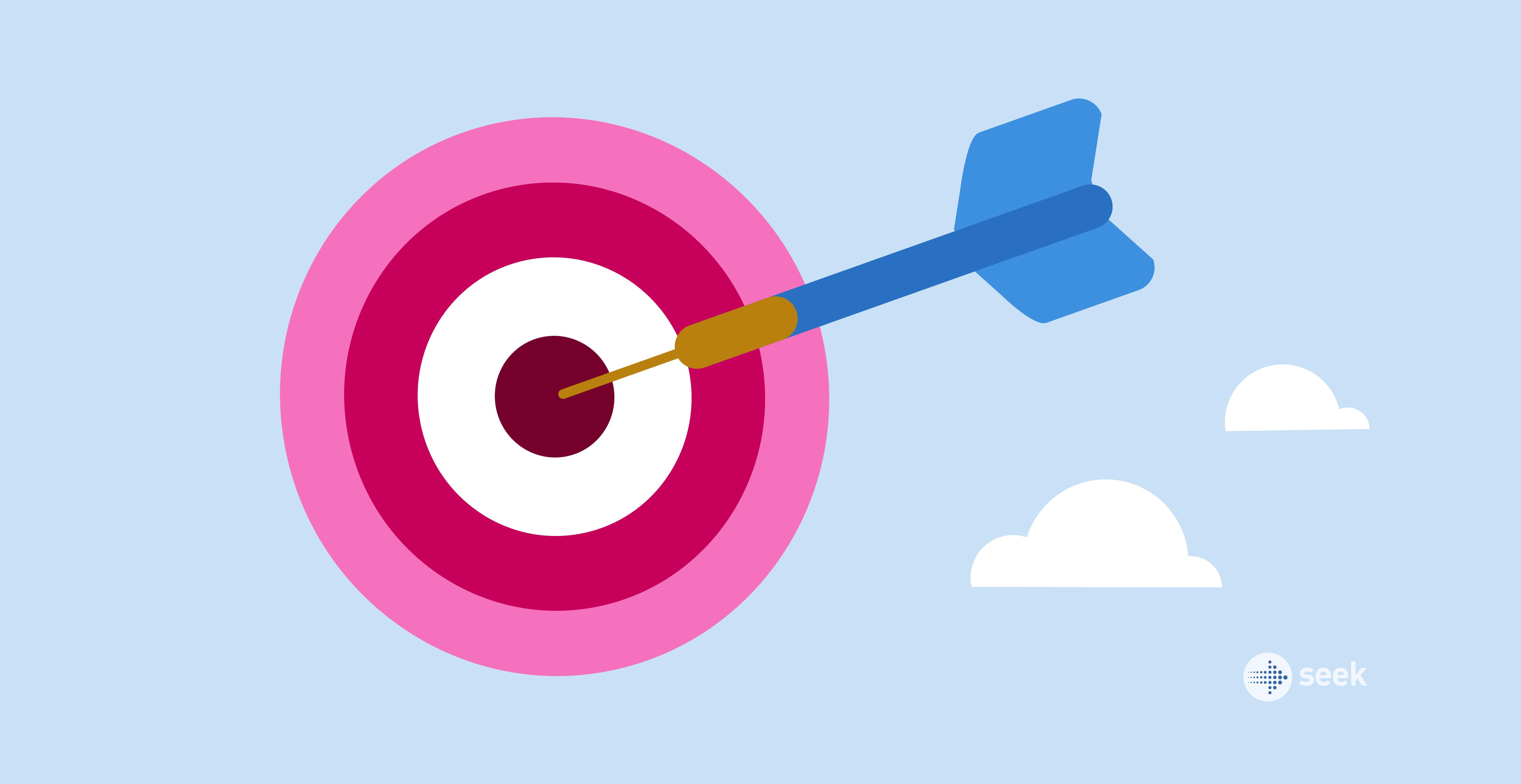 How to set professional development goals (with examples) - SEEK