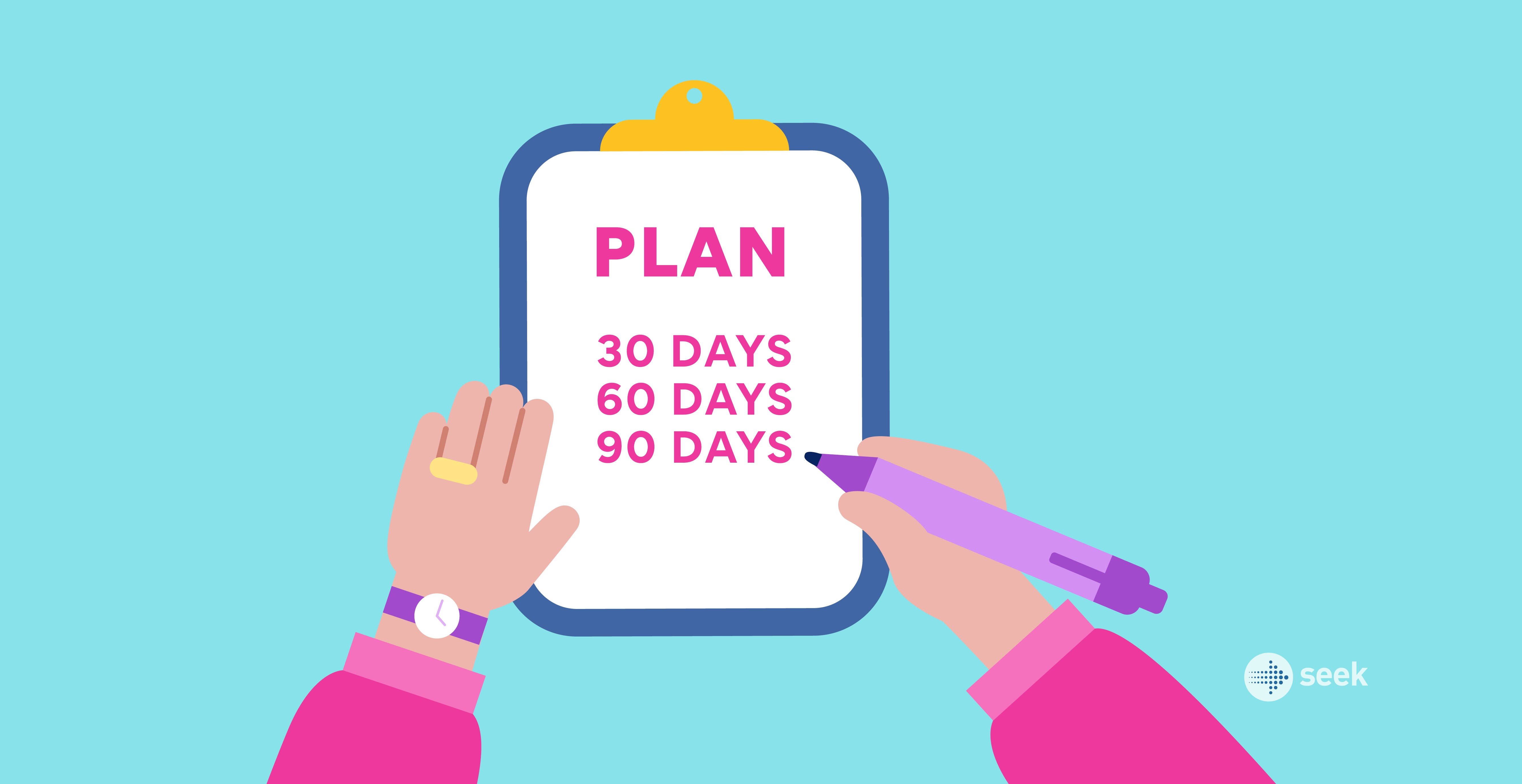 Creating a 30-60-90 day plan for your first 3 months at work - SEEK