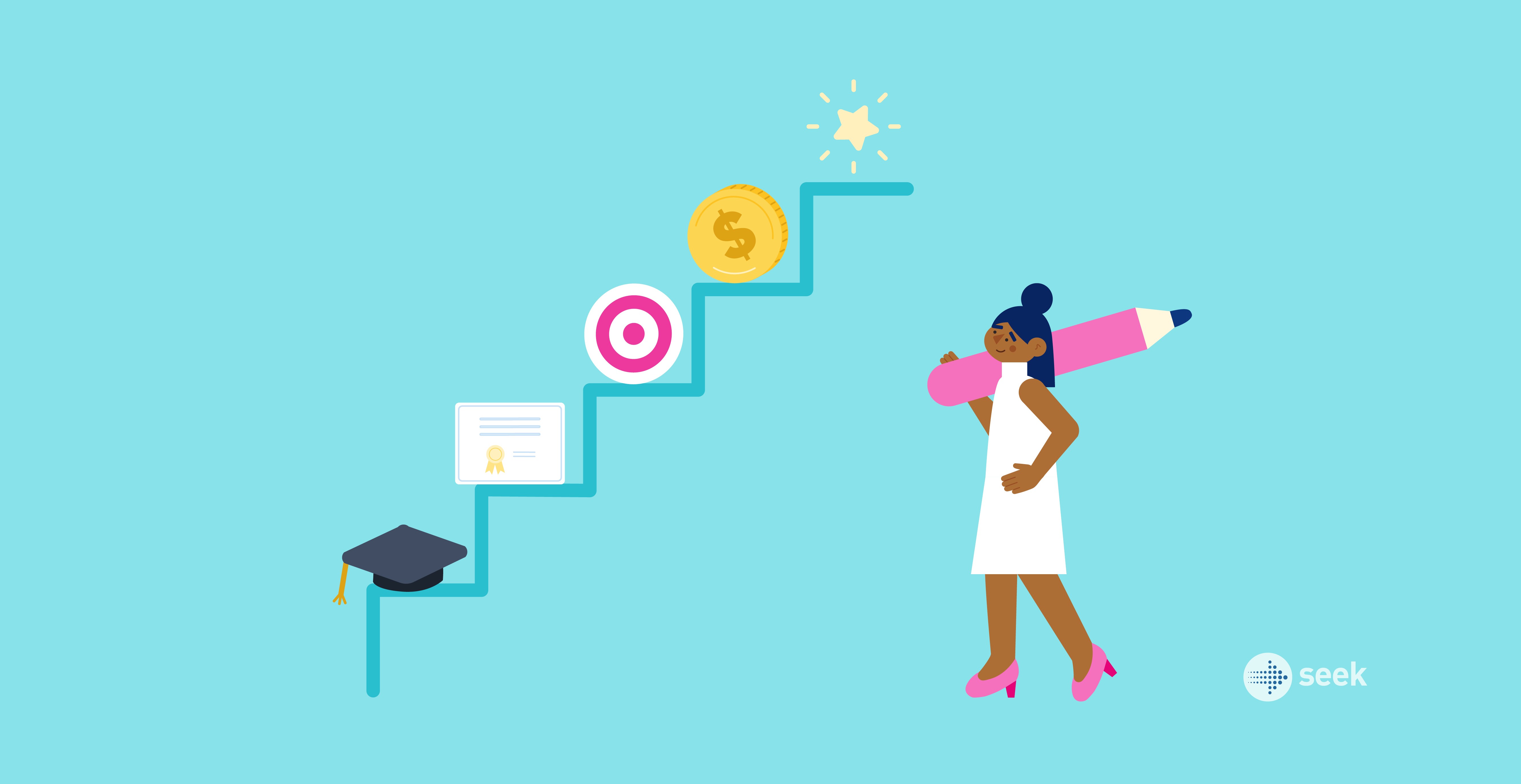 How to write a professional development plan - SEEK