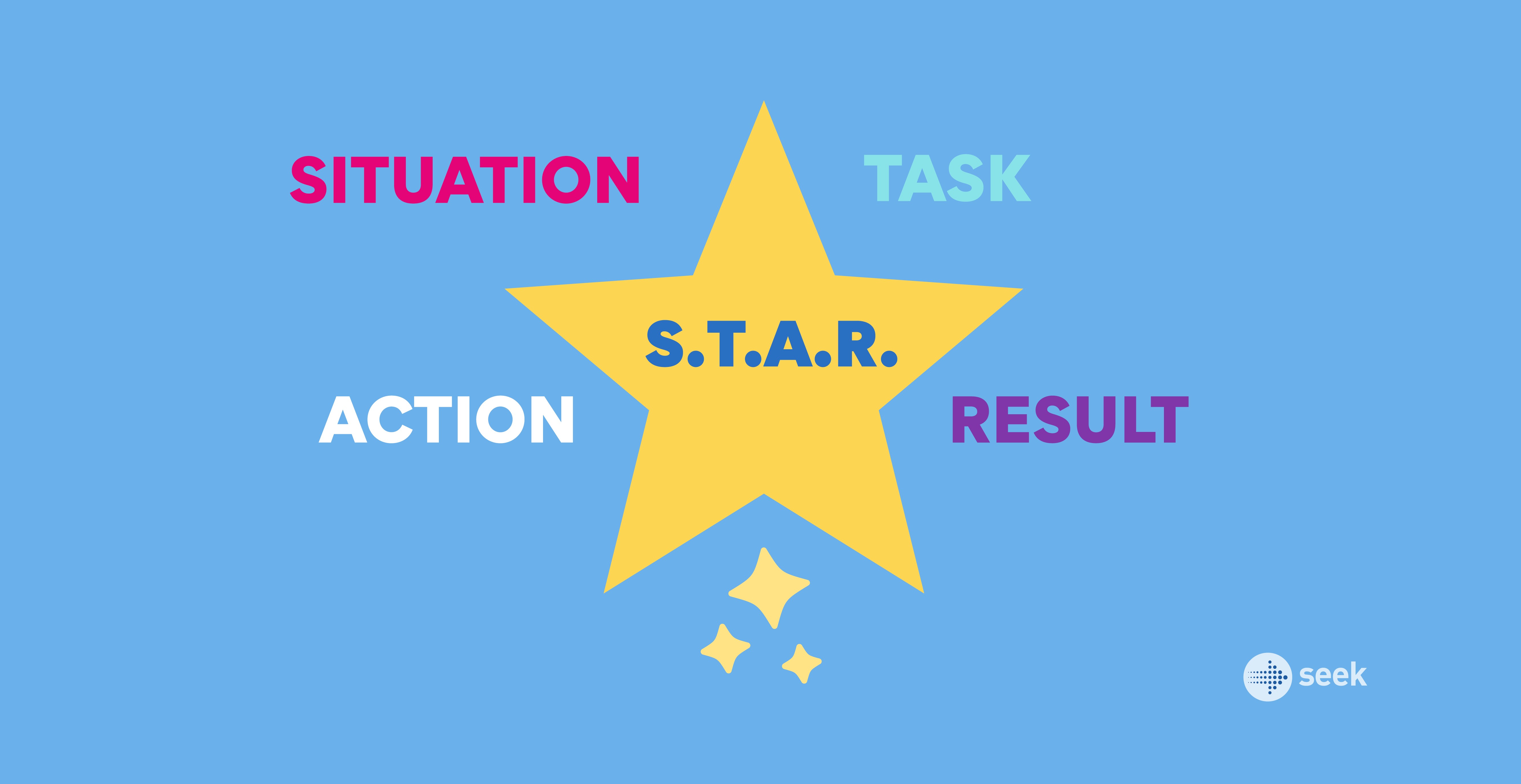 10 common behavioural interview questions and answers - SEEK