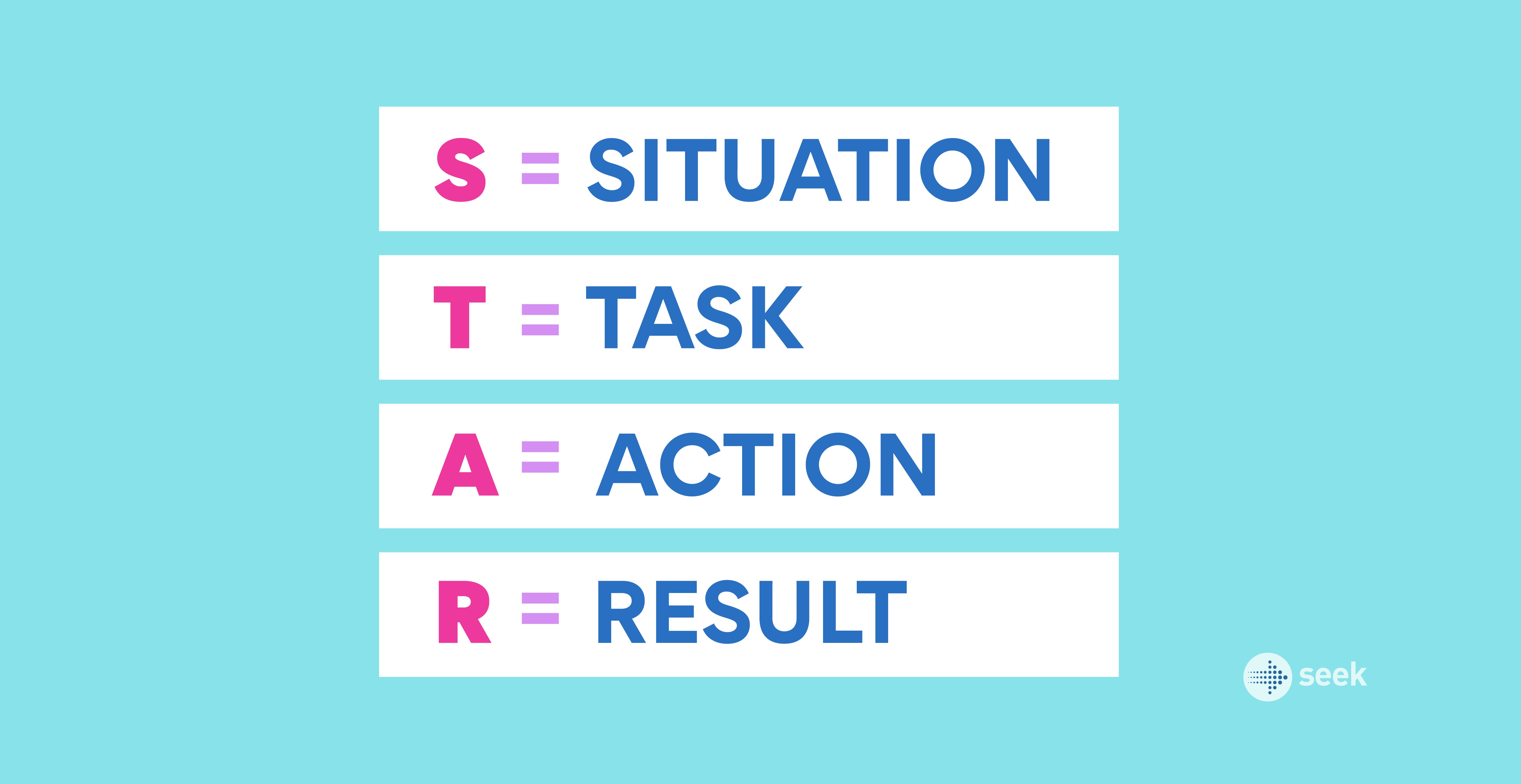 How to use the STAR interview technique - SEEK