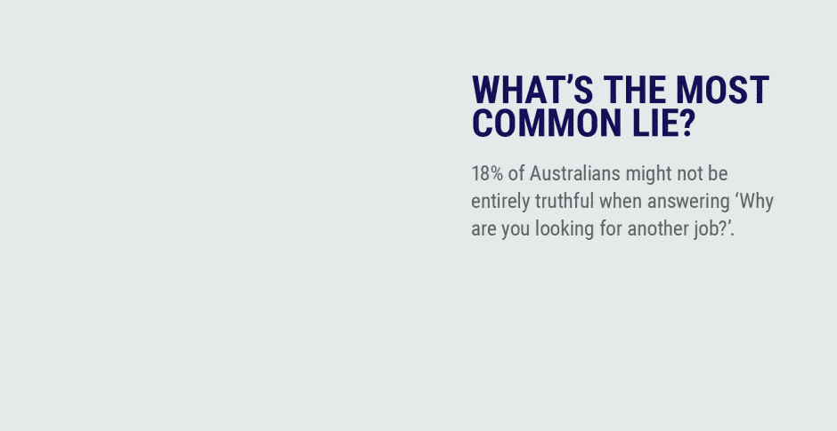 The truth about lies in interviews - we reveal who's most likely to ...